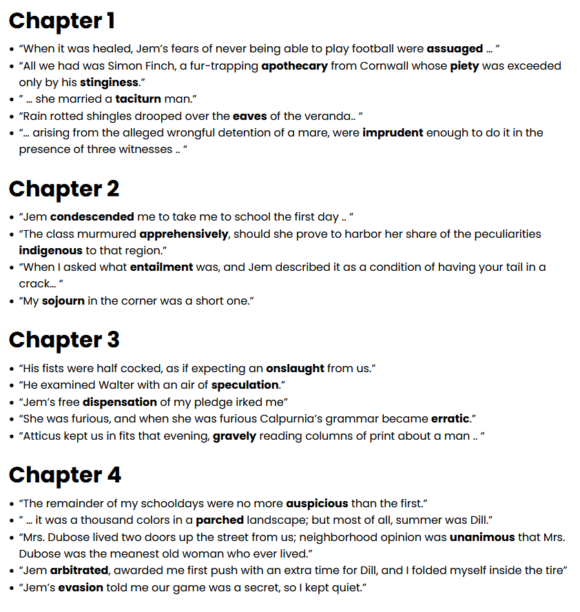Teaching To Kill a Mockingbird – Lessons, Activities, Ideas, Tips, and ...